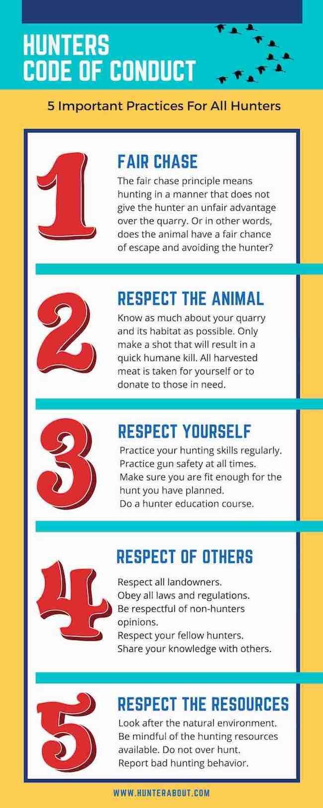 Hunting Code Of Conduct - 5 Important Practices For Hunters